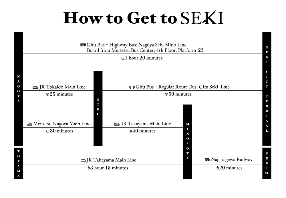 Plan Your Next Japan Trip to Seki, the City of Swords | Latest ...
